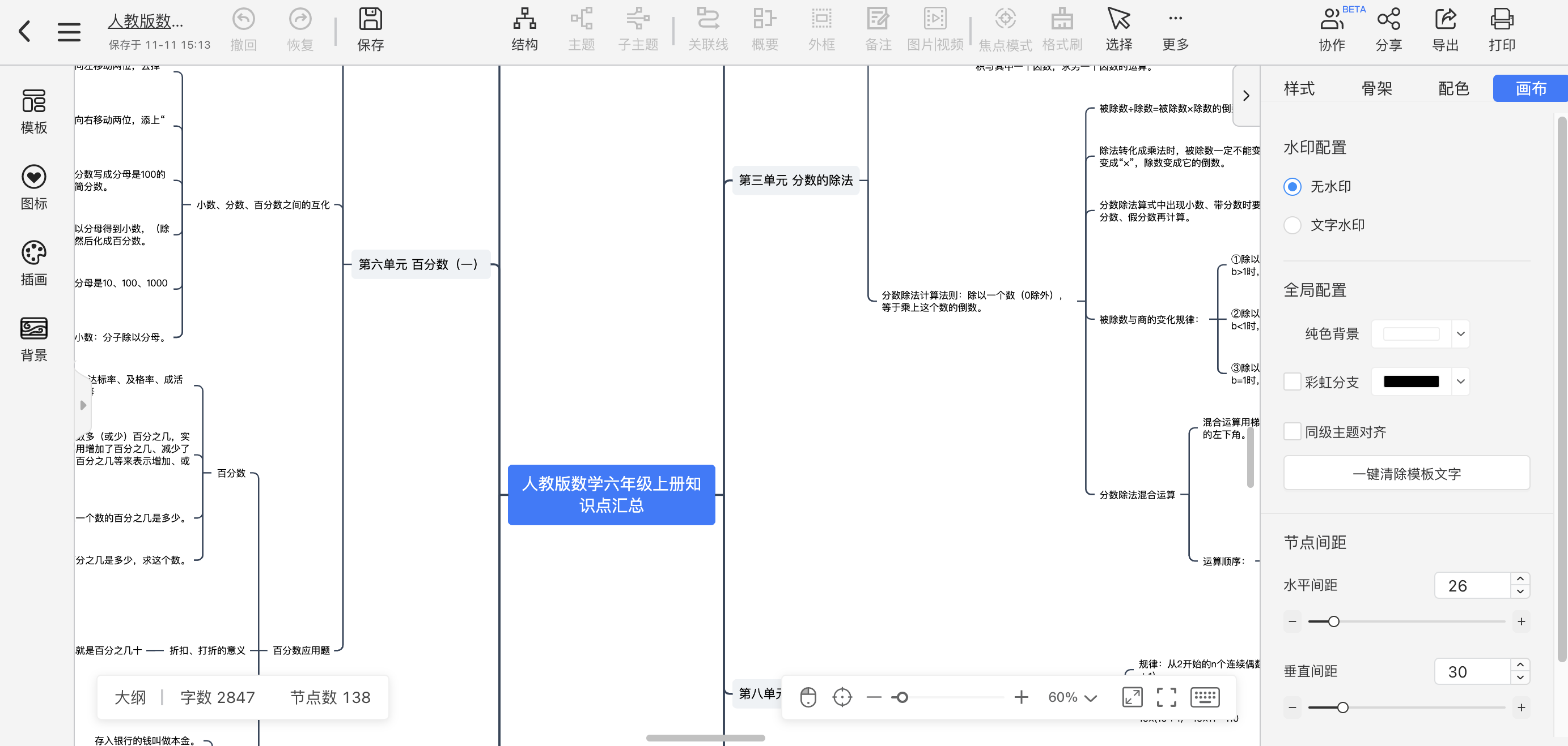 六年级上册数学思维导图，简单好看的模板分享-TreeMind树图|shutu.cn